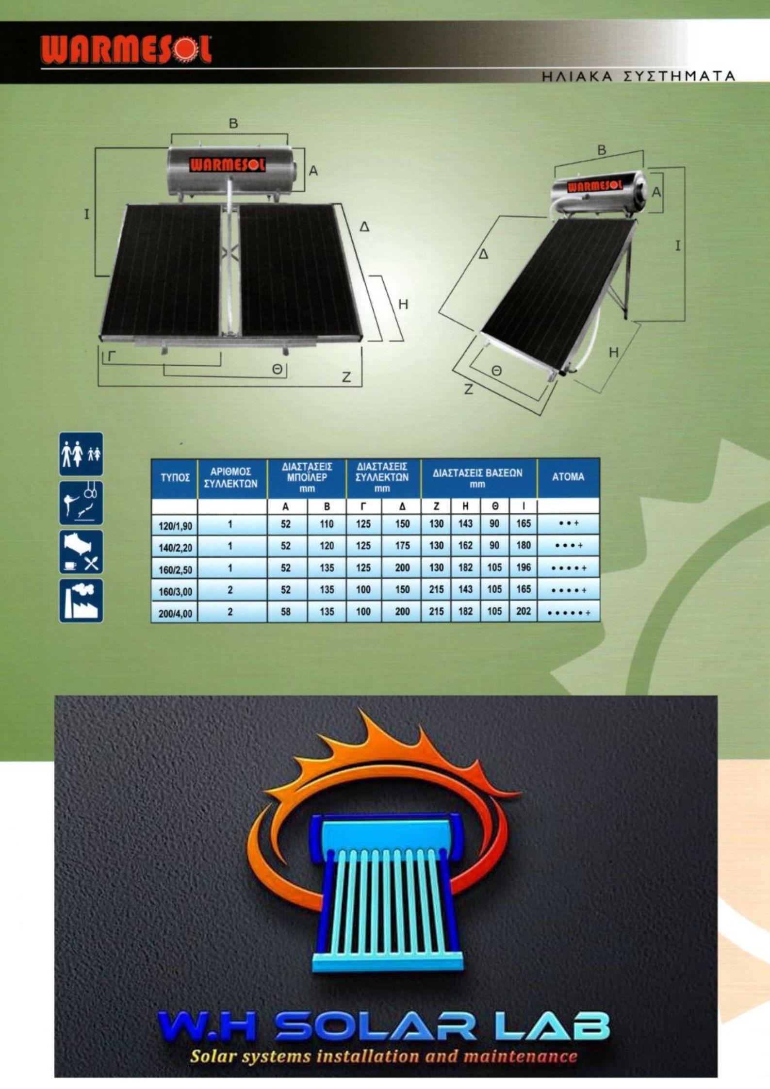 WARMESOL Boiler Ηλιακού Θερμοσίφωνα 200lt Glass τριπλης ενέργειας